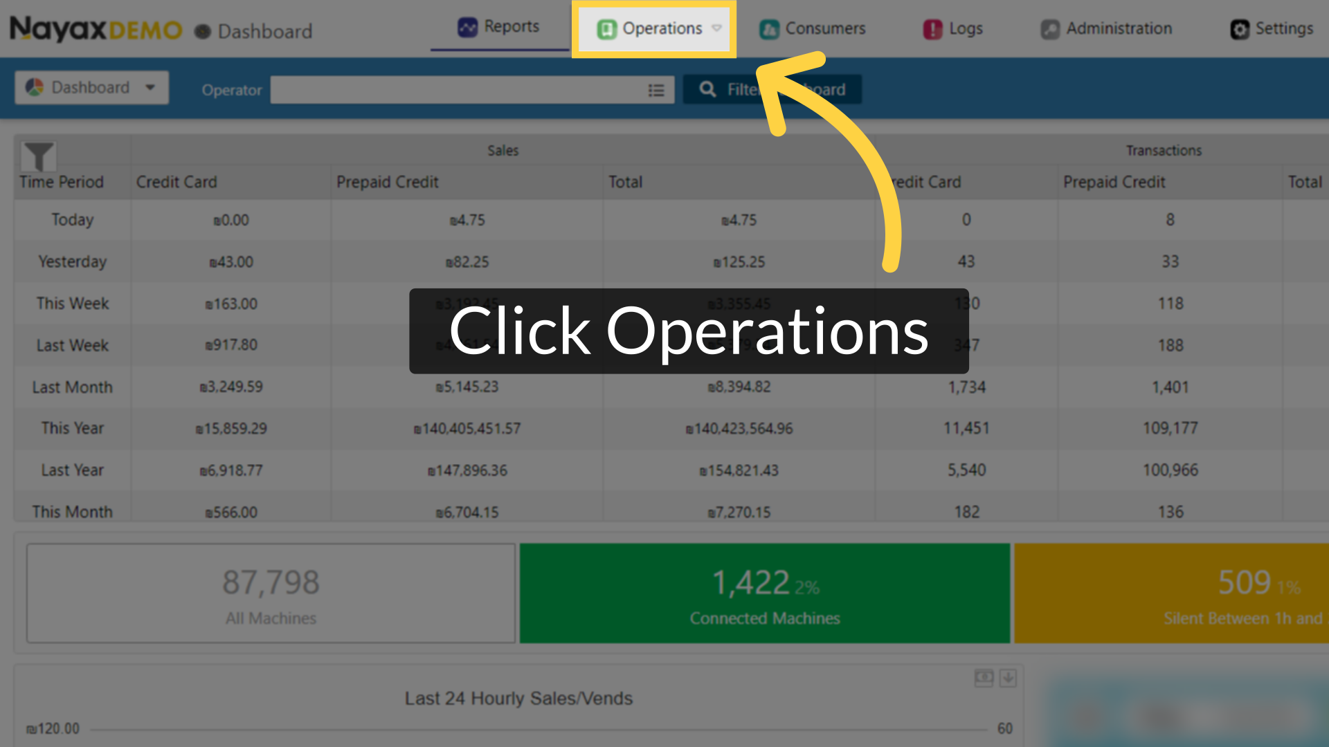 How to Create a Product Map with MDB Codes | Operations